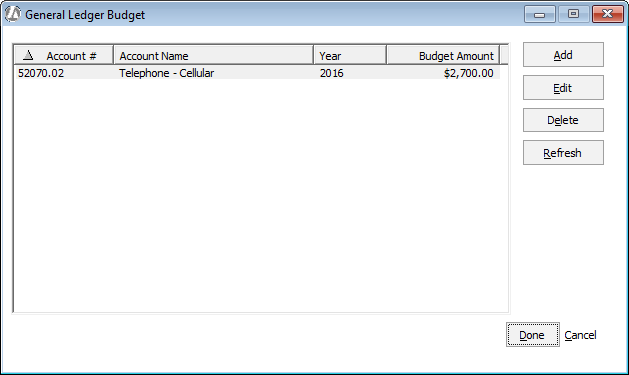 Overview of Account Budgeting